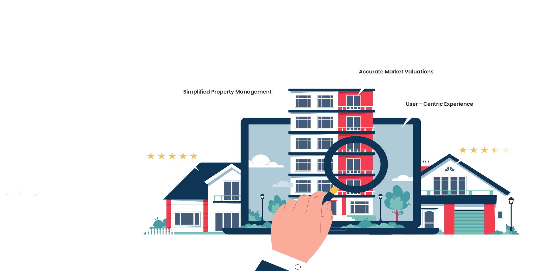 Why Choose Property Genie | Your Trusted Property Platform